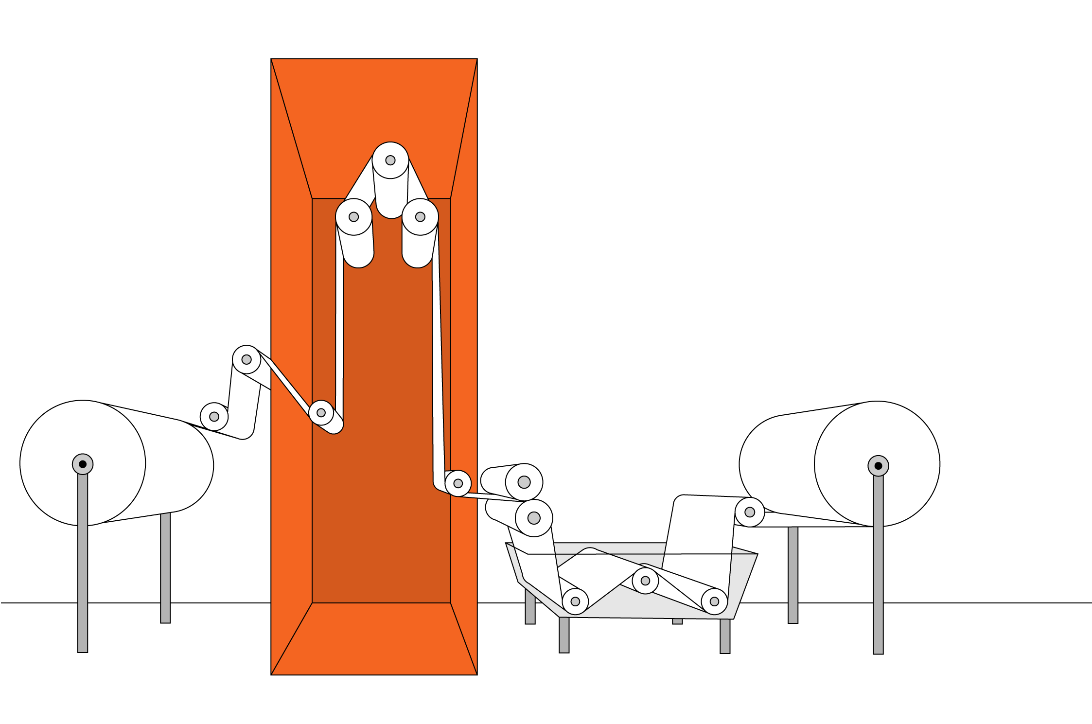 How Richlite Paper-Composite Panels are Made (Photos & Video)